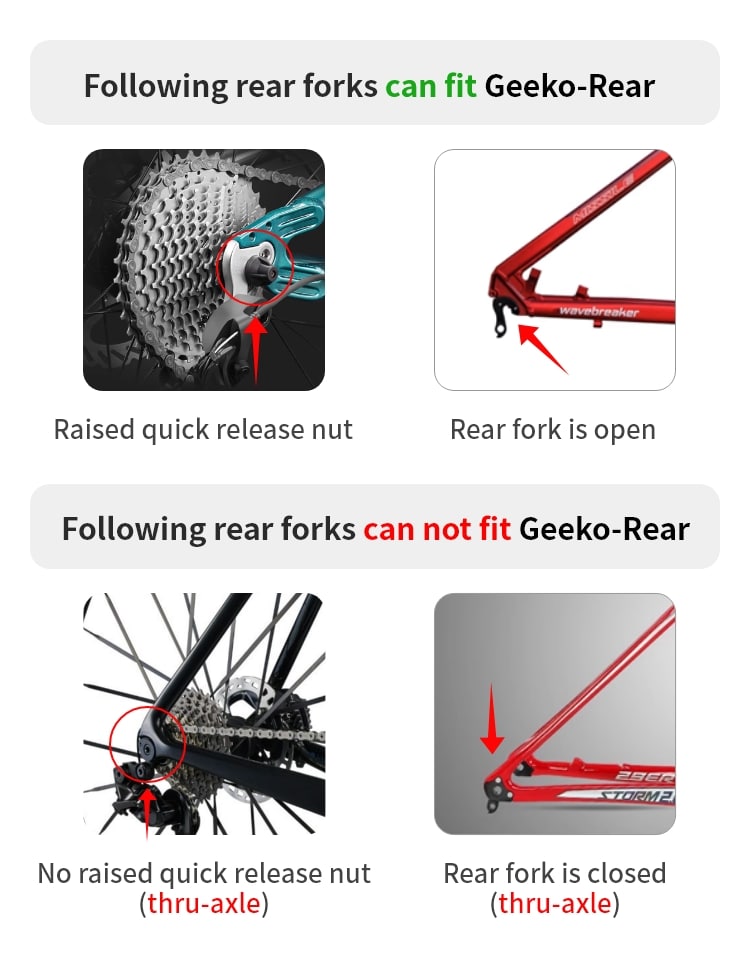 Will Geeko Fit My Bike? - 100G Smart Tech