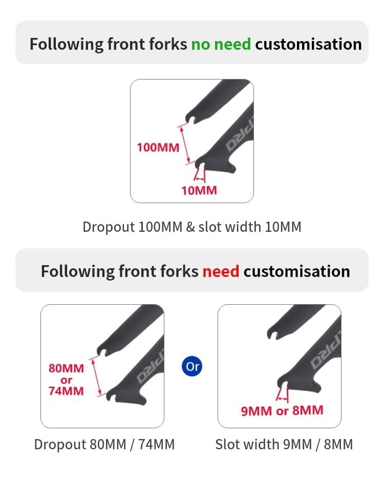 Will Geeko Fit My Bike? - 100G Smart Tech